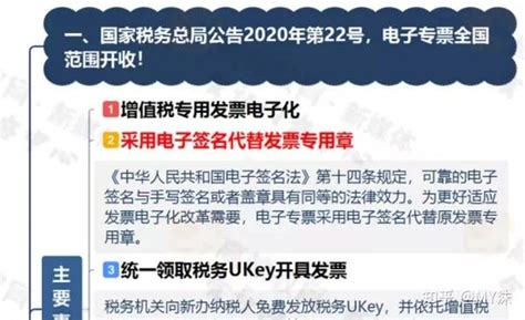 发票已入账，对方却冲红了，怎么办？ 知乎