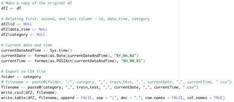 Script Developed In R Via RStudio To Create The Final Dataset Download Scientific Diagram