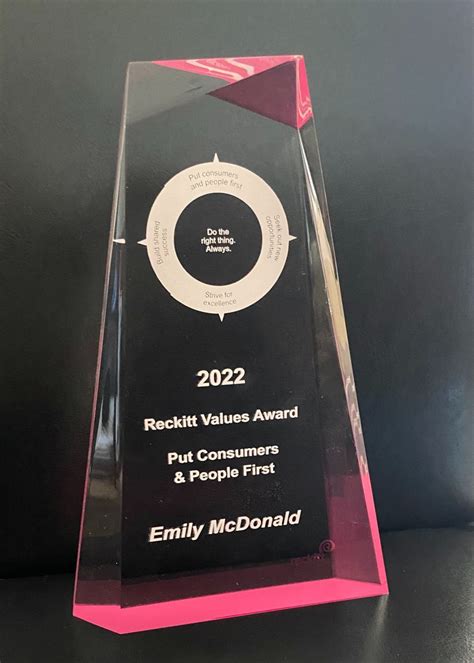 Feeling Very Humbled And Honoured To Receive The 2022 Reckitt Compass