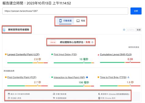網站使用體驗核心指標報告2大分析方式介紹