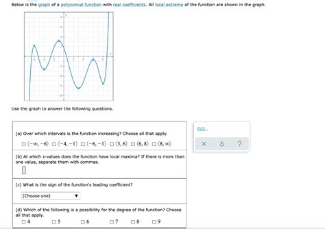 Solved Below Is The Graph Of A Polynomial Function With Real Chegg Com