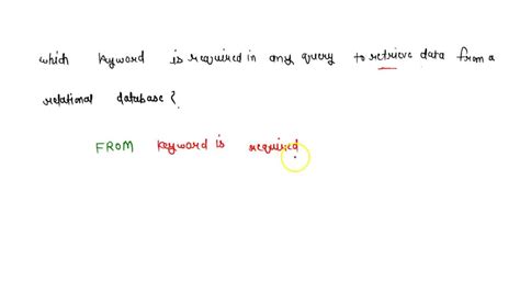 SOLVED Which Of The Following Suggestions Is The Least Useful When