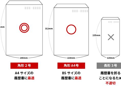 履歴書のサイズは何がいい？a4とb5の特徴とは