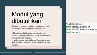 Simulasi Gelombang Sinus Dengan Python Pptx