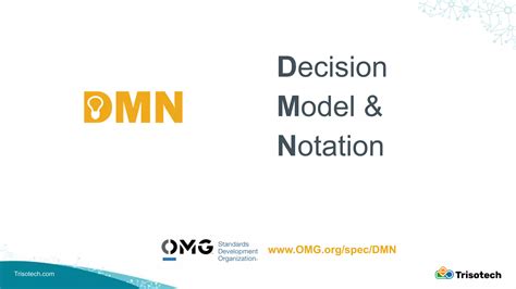 Bpm Health Virtual Coffee 5 Mins Intro To Dmn Ppt
