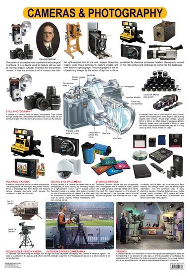 Dreamland Cameras And Photography Malik Booksellers And Stationers