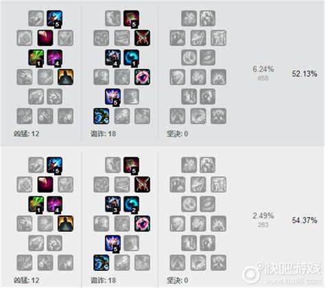 Lol714蛇女出装lol714版本魔蛇之拥天赋出装推荐快吧游戏