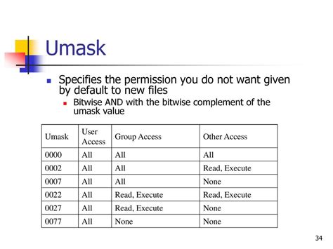 is 2150 tel 2810 introduction to security ppt download
