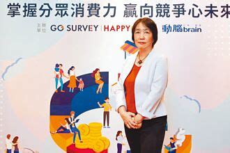 元大銀行APP首創通過國際雙標驗證 產業特刊 工商時報