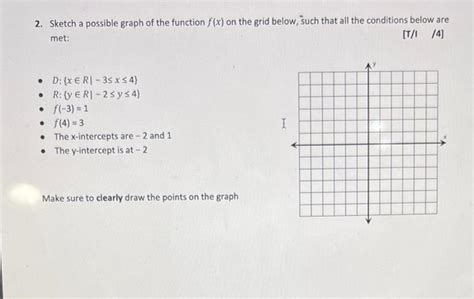 Solved 2 Sketch A Possible Graph Of The Function Fx On