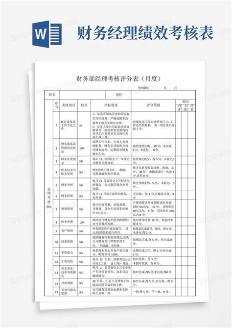 财务经理绩效考核表word模板下载编号lydwkexk熊猫办公