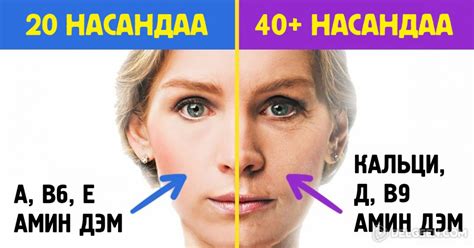 20 30 болон 40 насанд хүний биед ямар амин дэмүүд хамгийн ихээр