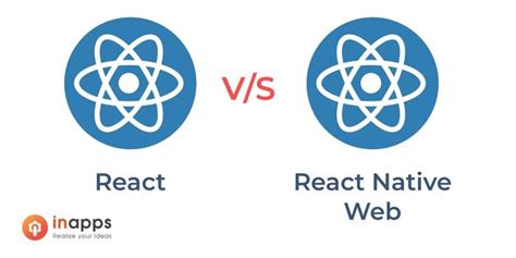 React Native Web Vs React Comparison And Guide To Use