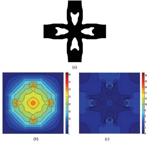 Figure 7 From Design Of The Heat Conduction Structure Based On The Topology Optimization