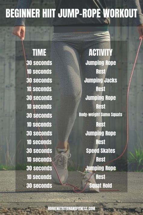 High Intensity Fat Burning Jump Rope Workout Home Nutrition And Fitness