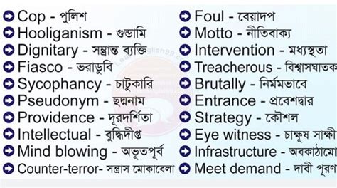 স্পোকেন ইংলিশ