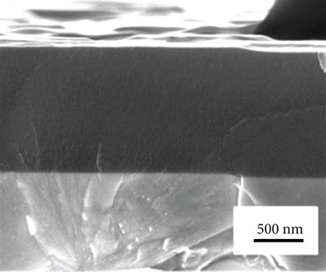 A Typical Cross Sectional Sem Image And B Xrd Pattern Of The