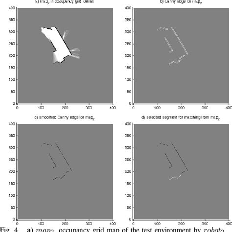 Figure 4 From Multiple Robot Simultaneous Localization And Mapping
