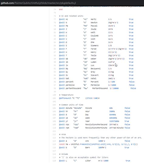 What Is The Command To Find The Keywordsfunctions Of A Package Such As In Csvjl Or Unitfuljl