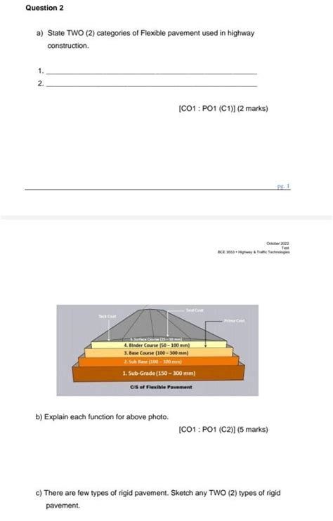 Solved A State Two 2 Categories Of Flexible Pavement Used