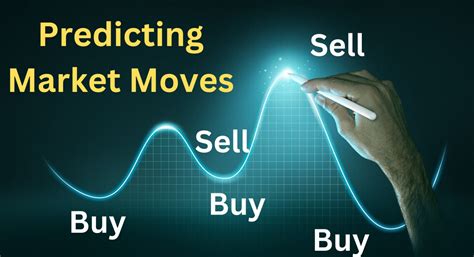 Gann Cycle Trading Secrets
