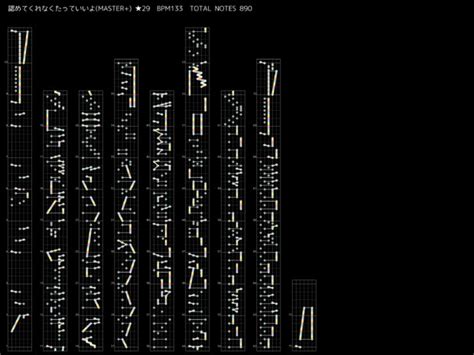 デレステ譜面 認めてくれなくたっていいよmaster 絢瀬みどり さんのイラスト ニコニコ静画 イラスト