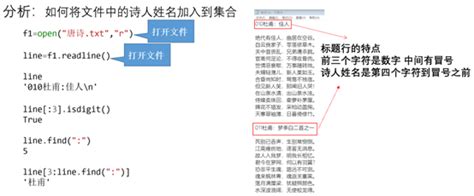 Python程序设计 元组和集合集合的运算python商场举办答谢活动有两项活动 Csdn博客