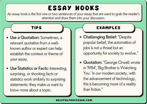 Attention Grabber Examples For Argumentative Essay