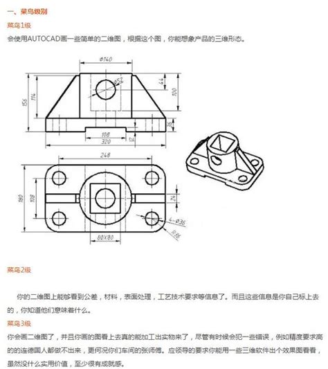 叫你一聲師傅，你敢答應嗎？ 每日頭條