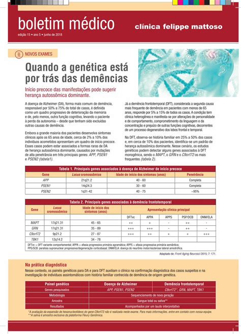 Pdf Felippe Mattoso Boletim Médico Junho Tuberosa A Síndrome De