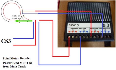 Lgb Reverse Loop Module G Scale Central