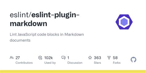 Issues · Eslinteslint Plugin Markdown · Github