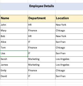 Count Unique And Distinct Values In Excel With Examples