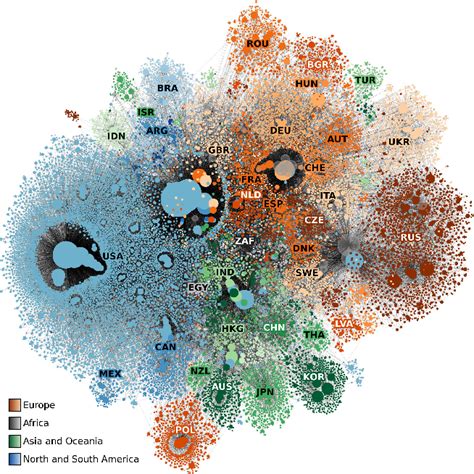 weighted embeddings for low dimensional graph representation