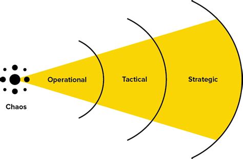 Algorithm Driven Design How AI Is Changing Design By Yury Vetrov