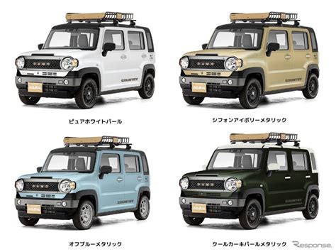 ダムドがハスラー用新作ボディキットのcgを先行公開ニューレトロ＆アウトドア E燃費