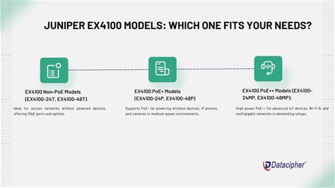 Juniper EX A Complete Guide To Models Features And Business Benefits Datacipher