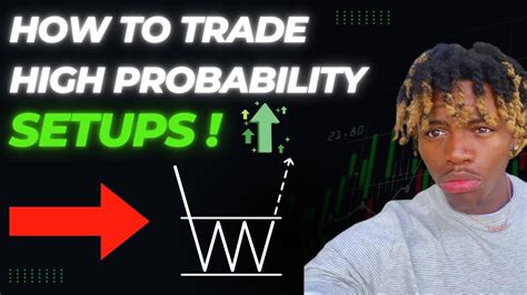 How To Trade High Probability Setups Easy Youtube