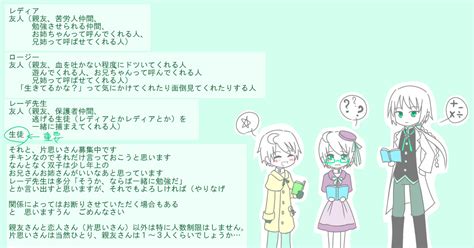 Ton】関係募集 【ton】リーデルシュタインさんち【関係募集】（0915返信 レキ＠カノンノ崇拝のイラスト Pixiv