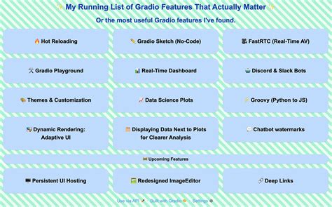 Build Your Own Ai Coding Assistant In Jupyterlab With Ollama And