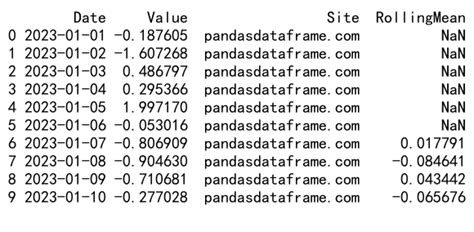 Pandas Groupby Mean