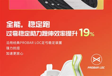 Li Ning Rouge Rabbit 6 Pro Running Shoes White Blue Anto Sports
