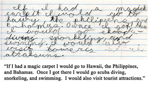 Cursive Writing And Dyslexia