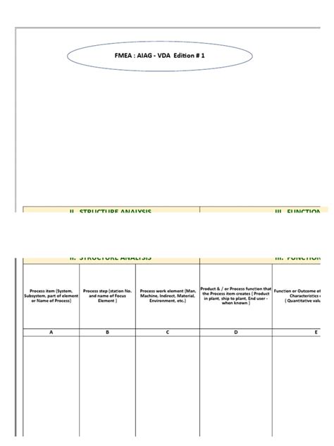 Pfmea Template Pdf Systems Theory Systems Science