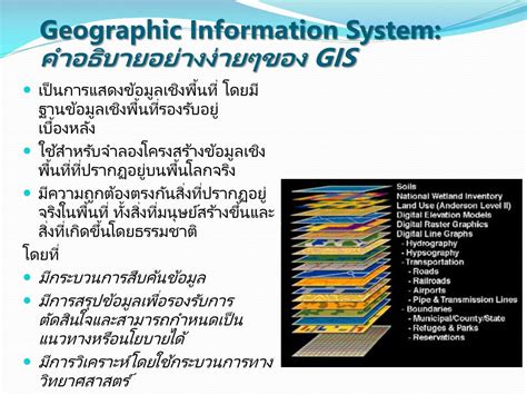 Ppt ระบบสารสนเทศทางภูมิศาสตร์ 1 Geographic Information System I Powerpoint Presentation Id