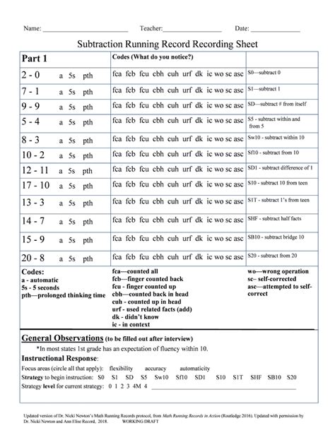 Fillable Online Part 1 Addition Running Record Recording Sheet Math Fax Email Print