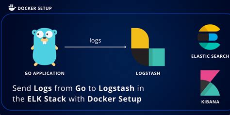 Send Logs From Go To Logstash In The Elk Stack With Docker Setup Dev