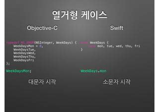 Objective C Swift Ppt