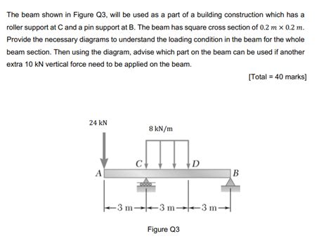 Solved The Beam Shown In Figure Q Will Be Used As A Part Chegg Com