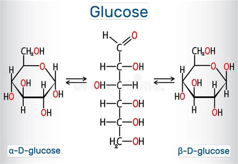 Modèle Moléculaire Vector De Structure De Dextrose De Glucose